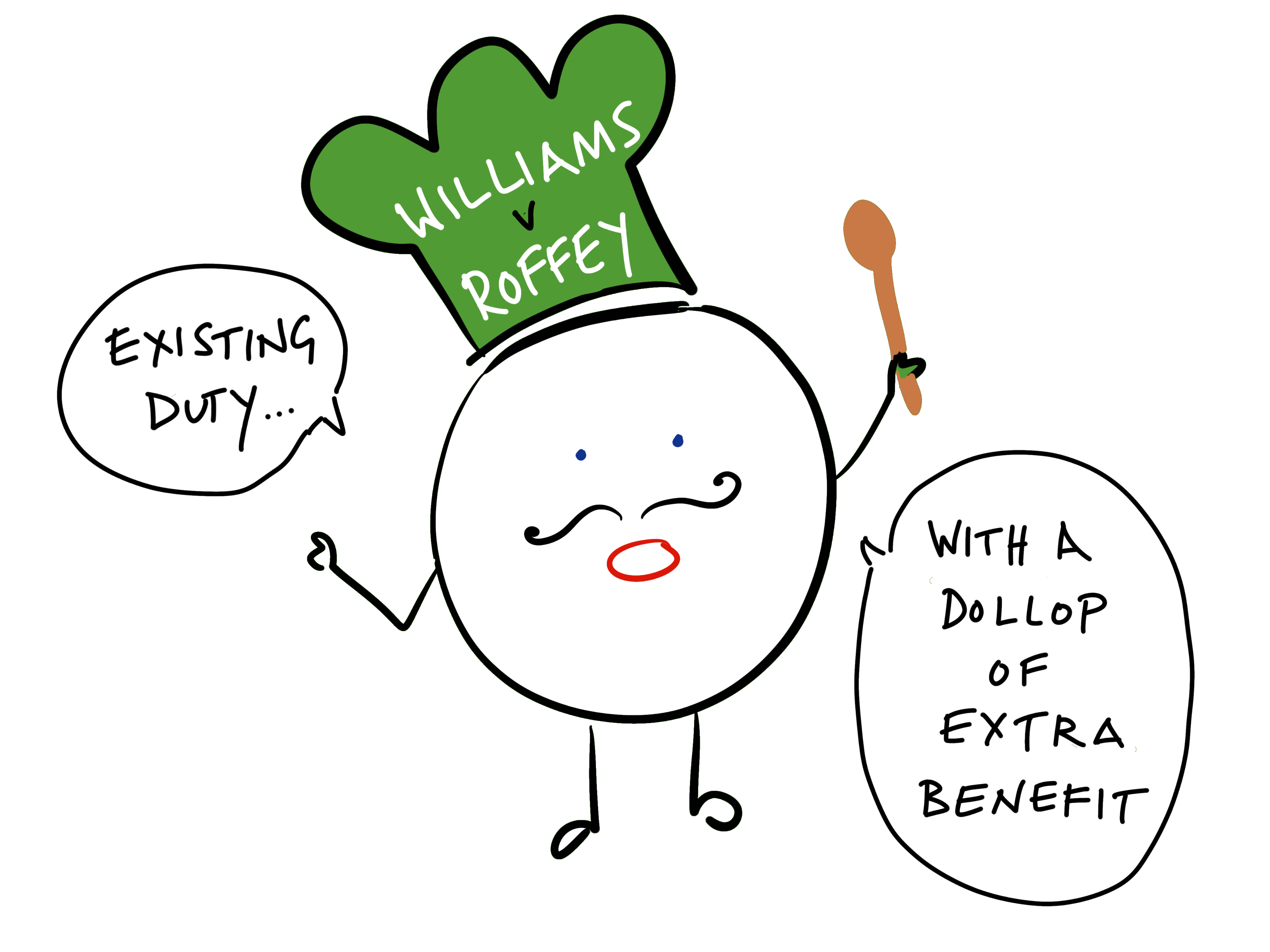 Carlil & Carbolic - Visual Learning Resources