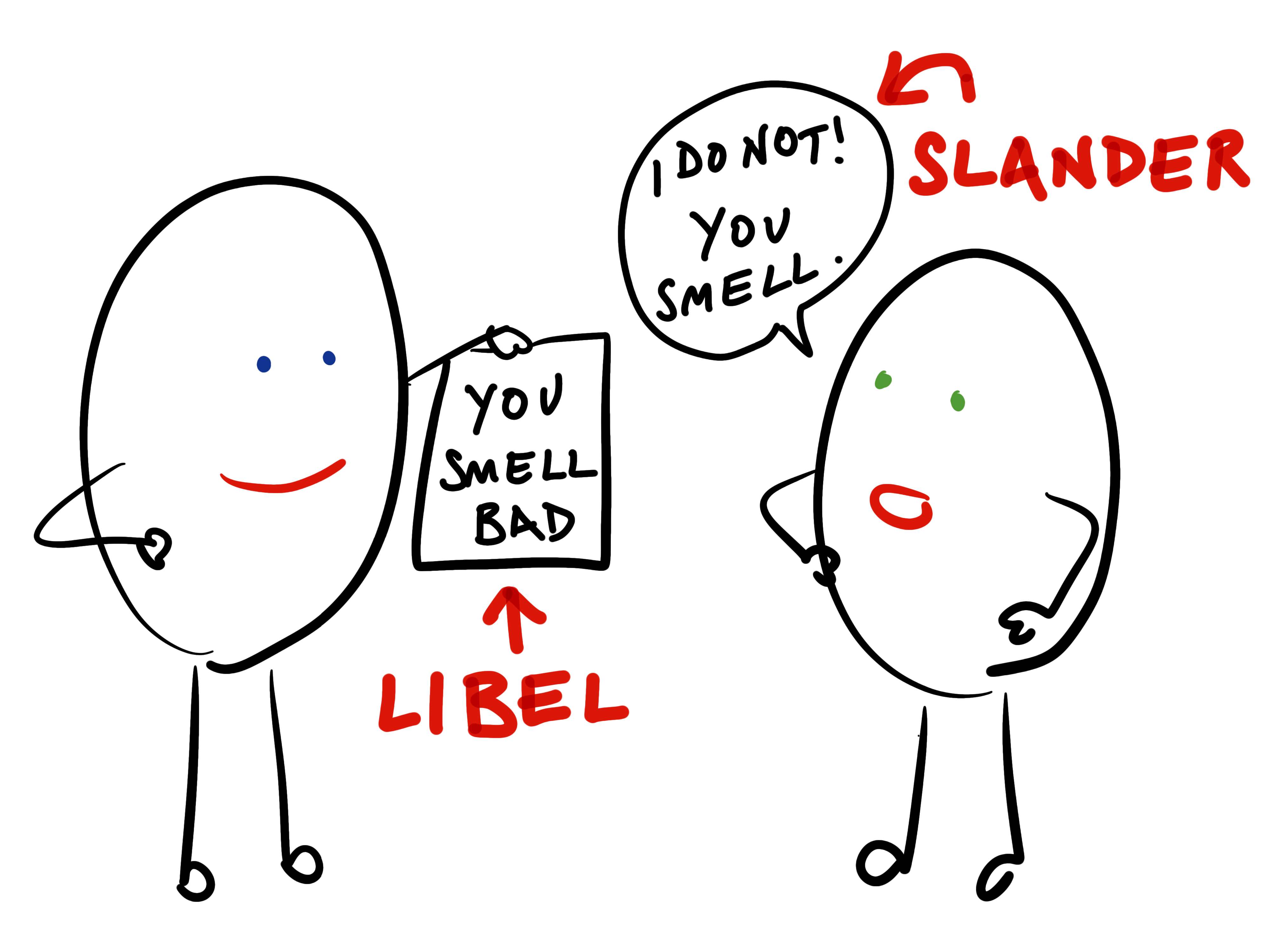 Defamation | Carlil & Carbolic - Law Study Resources