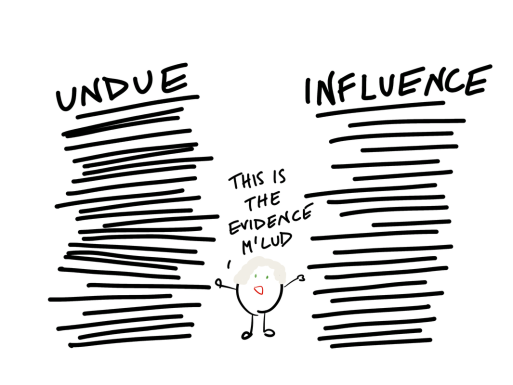 Undue Influence | Carlil & Carbolic - Law Study Resources