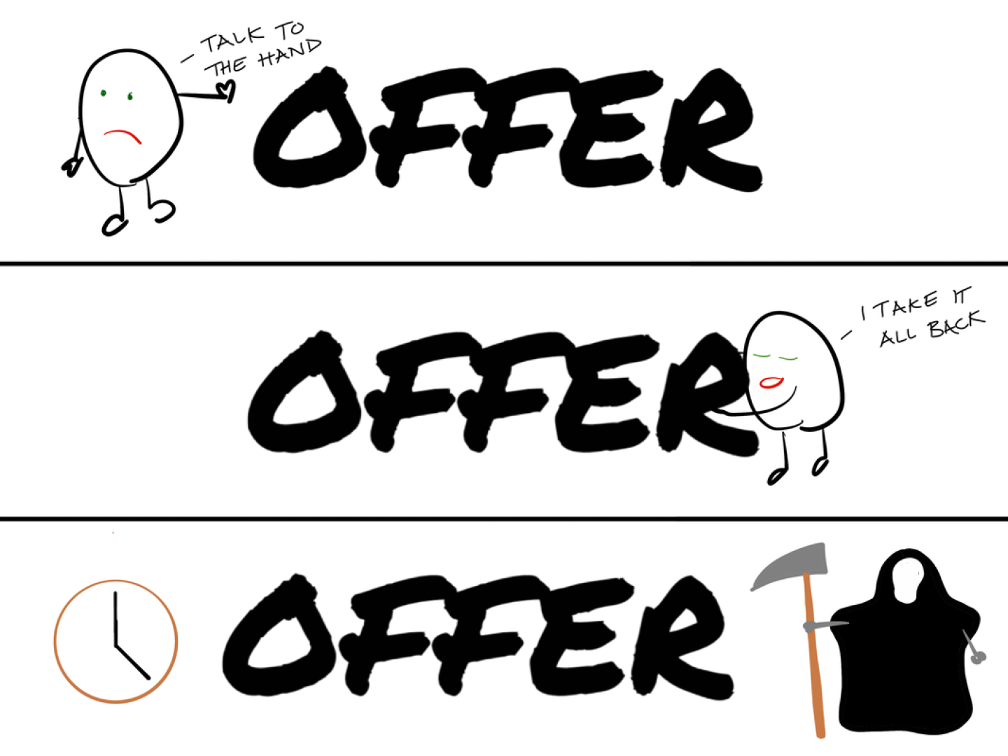 Termination of an Offer | Carlil & Carbolic - Law Study Resources