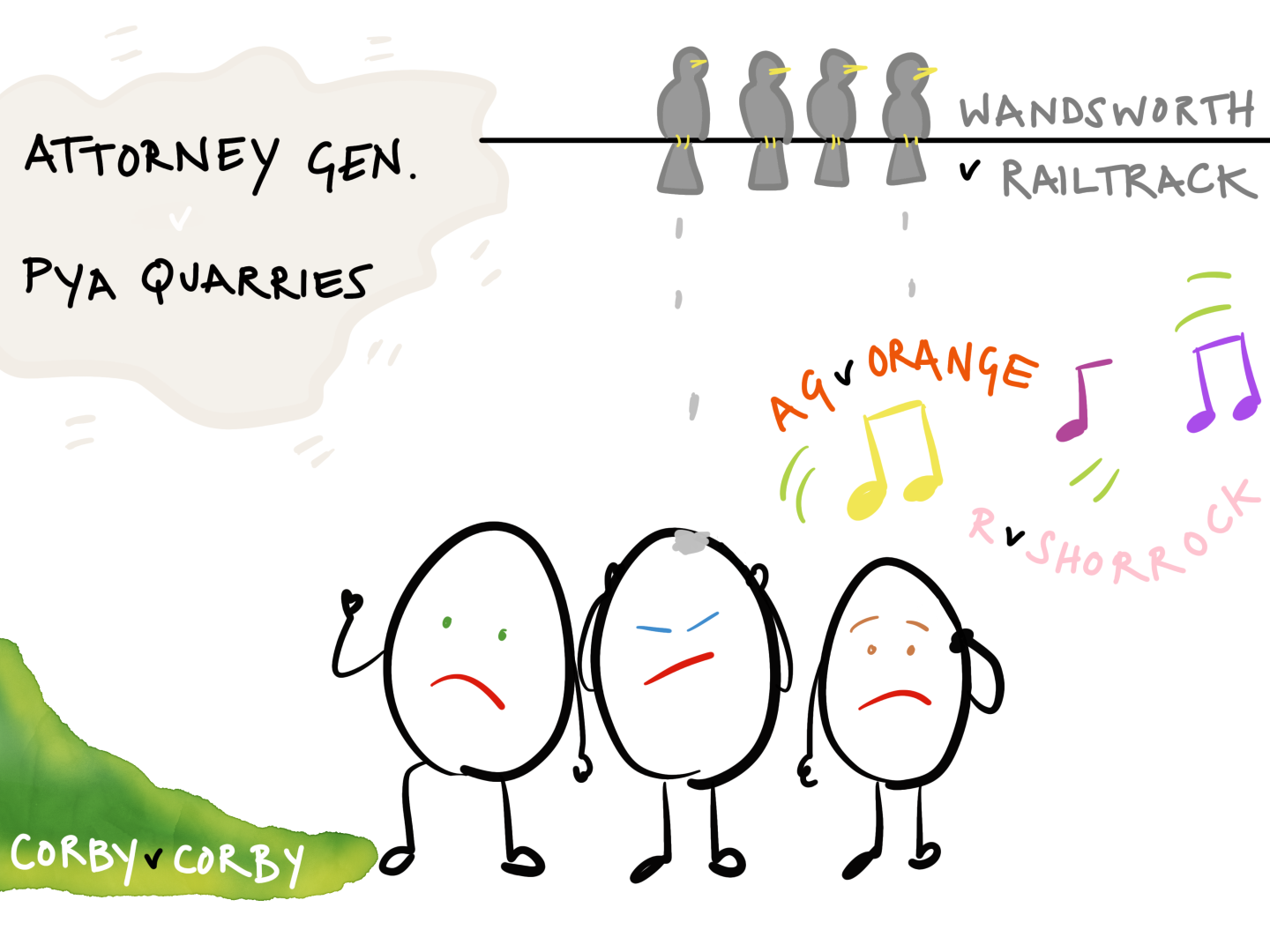 Public Nuisance | Carlil & Carbolic - Law Study Resources