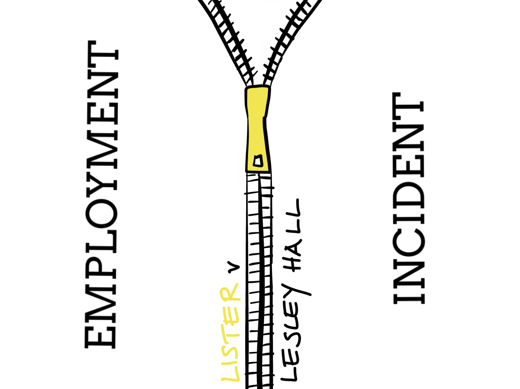 Vicarious Liability | Carlil & Carbolic - Law Study Resources