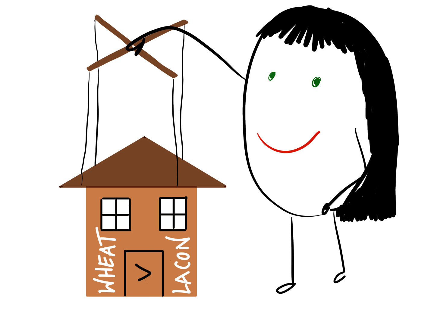 Occupier's Liability | Carlil & Carbolic - Law Study Resources